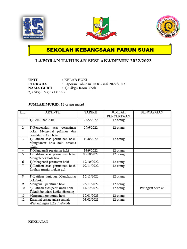 Laporan Tahunan HOKI Sesi 20222023 | PDF