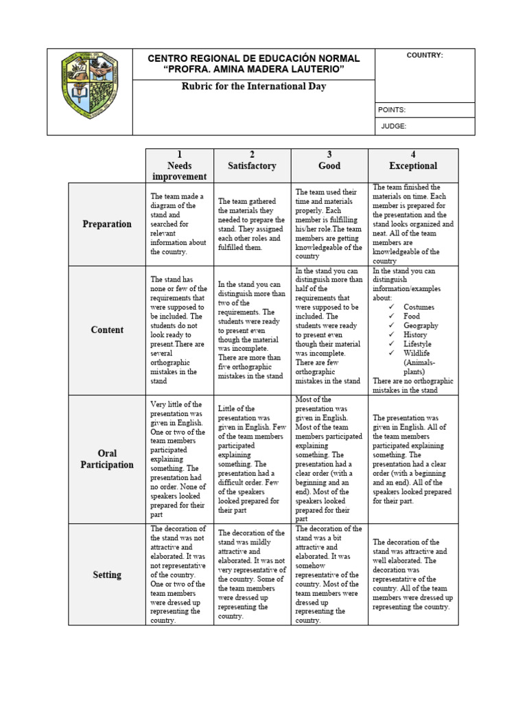 International Day Stand Evaluation Rubric | PDF