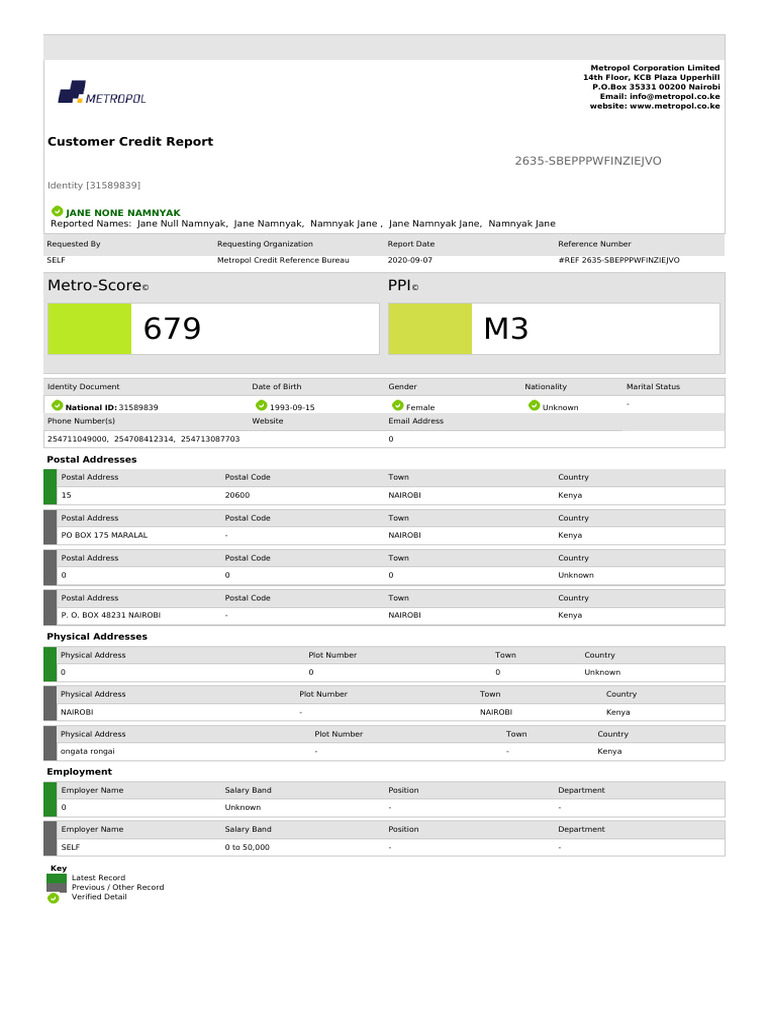 Metropol Customer Credit Report | PDF | Debt | Loans