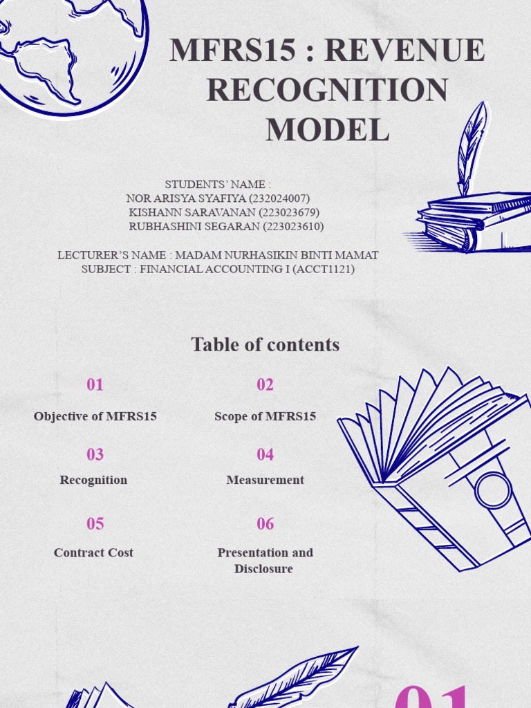 Group Assignment - MFRS 15 Revenue Recognition Updated | PDF | Prices ...