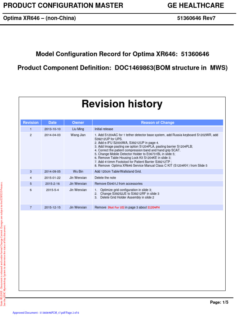 51360646PCM Non China | PDF