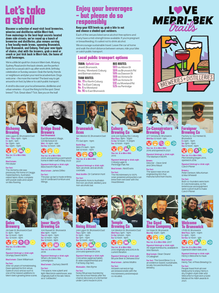 Brew-And-Distill - FINAL MAP A3v23 NEWQR-Online | PDF | Brewery | Drink