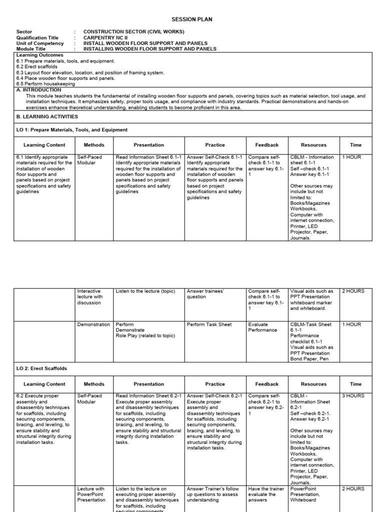 SESSION-PLAN IN CARPENTRY | PDF | Microsoft Power Point | Lecture