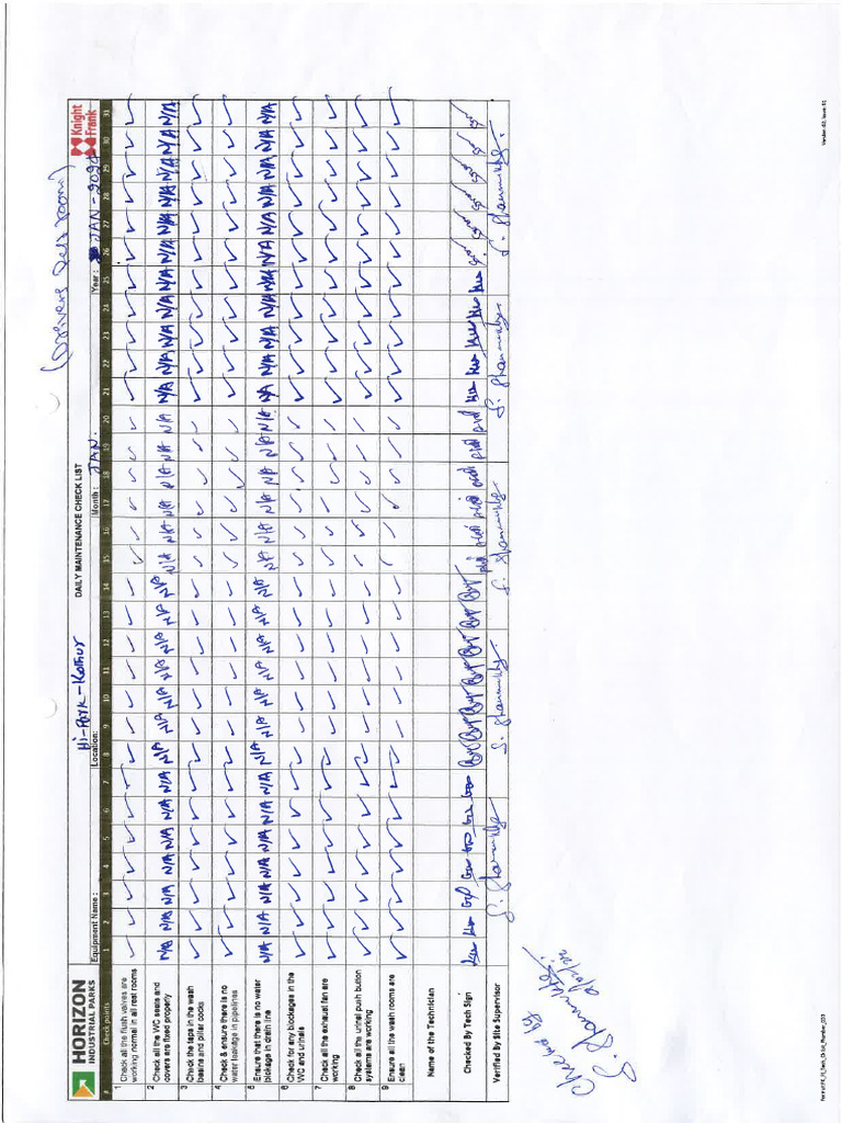 Drivers Rest Room Check List | PDF