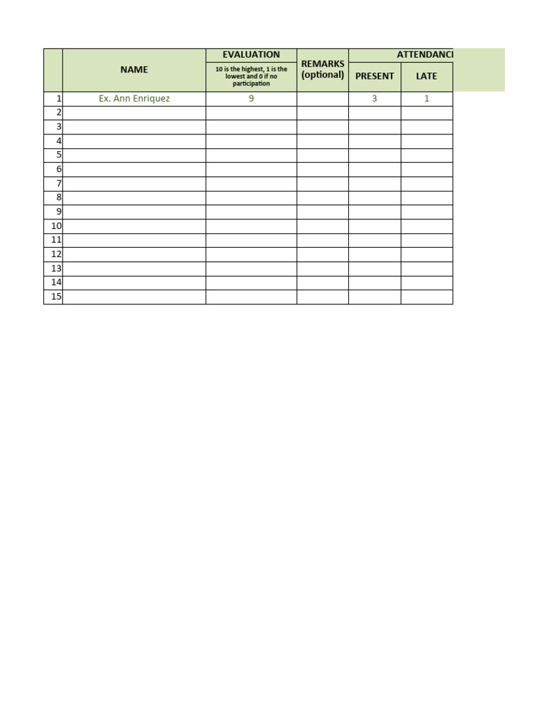 p3 Peta Evaluation Section | PDF