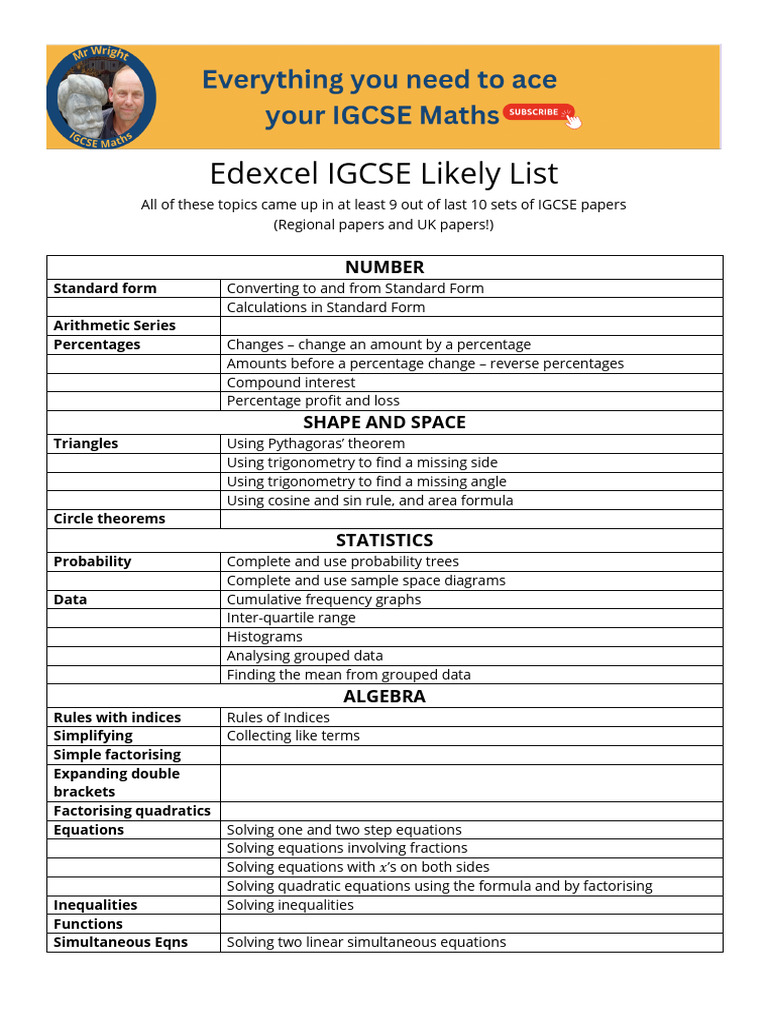 IGCSE Likely Topics Maths | PDF