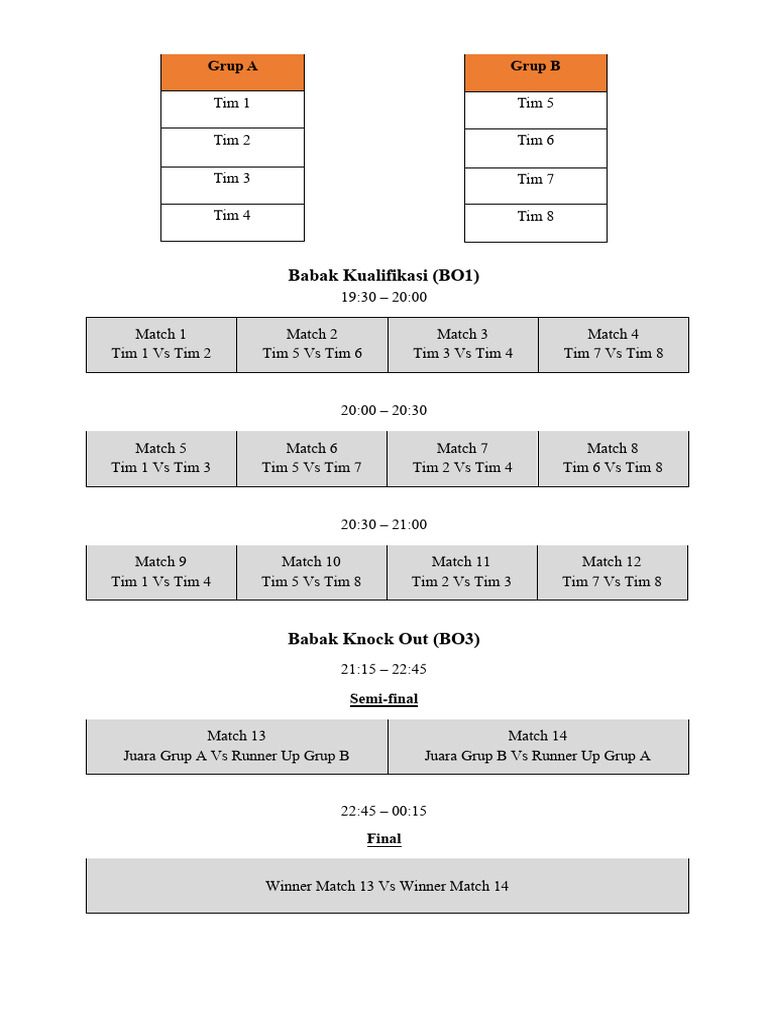 Bagan Turnamen Mobile Legend 8 Tim | PDF