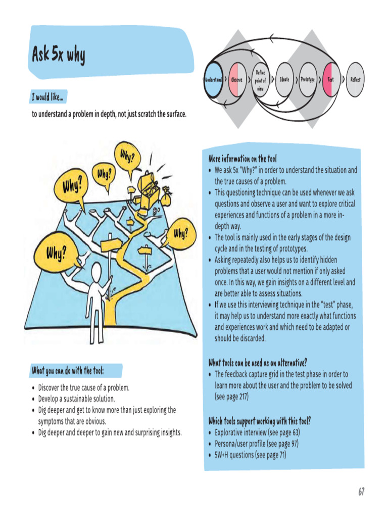 5xWhy&5W+1H-đã G P | PDF
