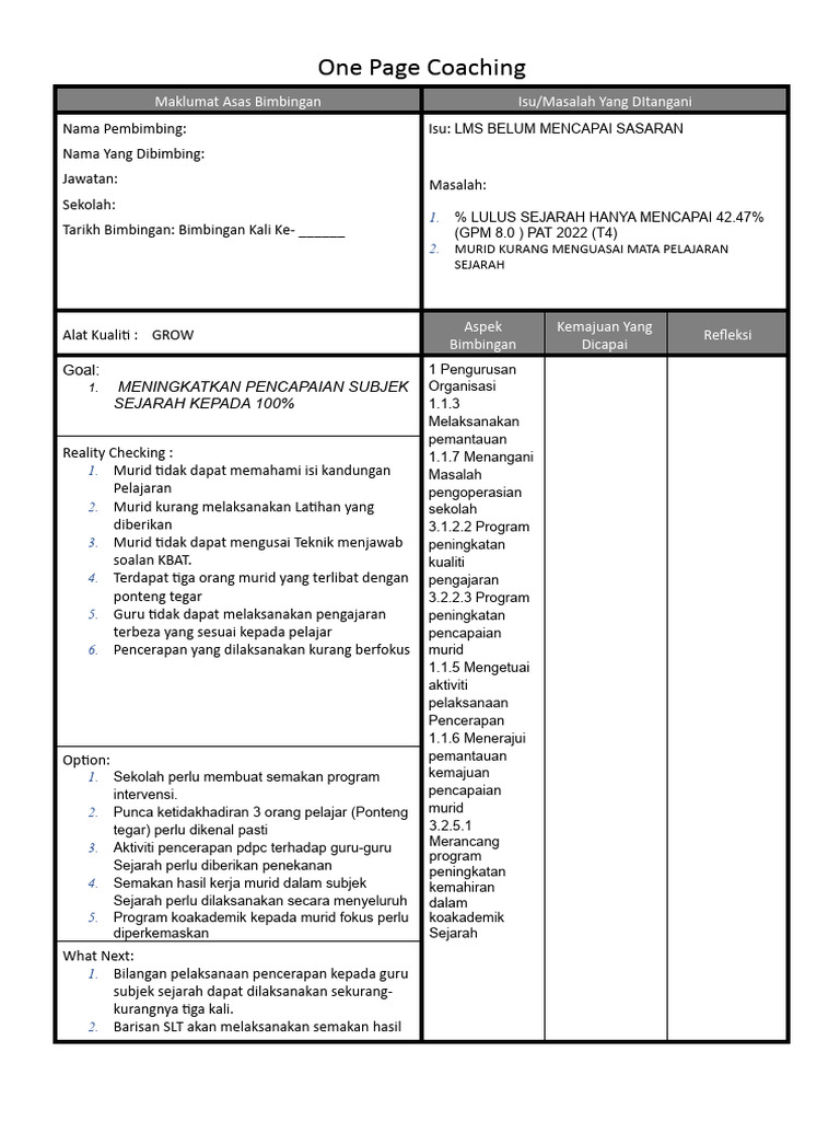 One Page Coaching Kosong | PDF