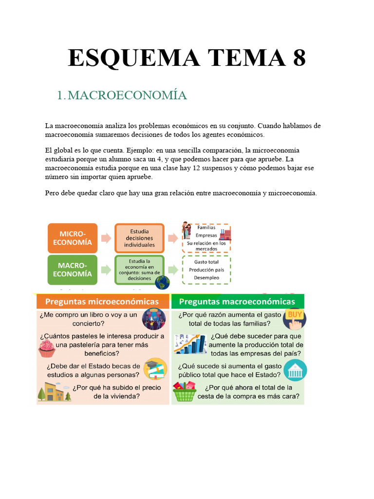 Esquema Tema 8 | PDF | Producto Interno Bruto | Oferta (economía)