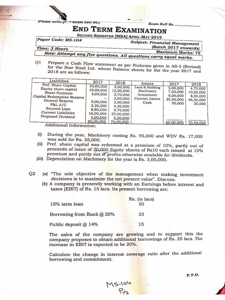 fm ques ppr MBA | PDF