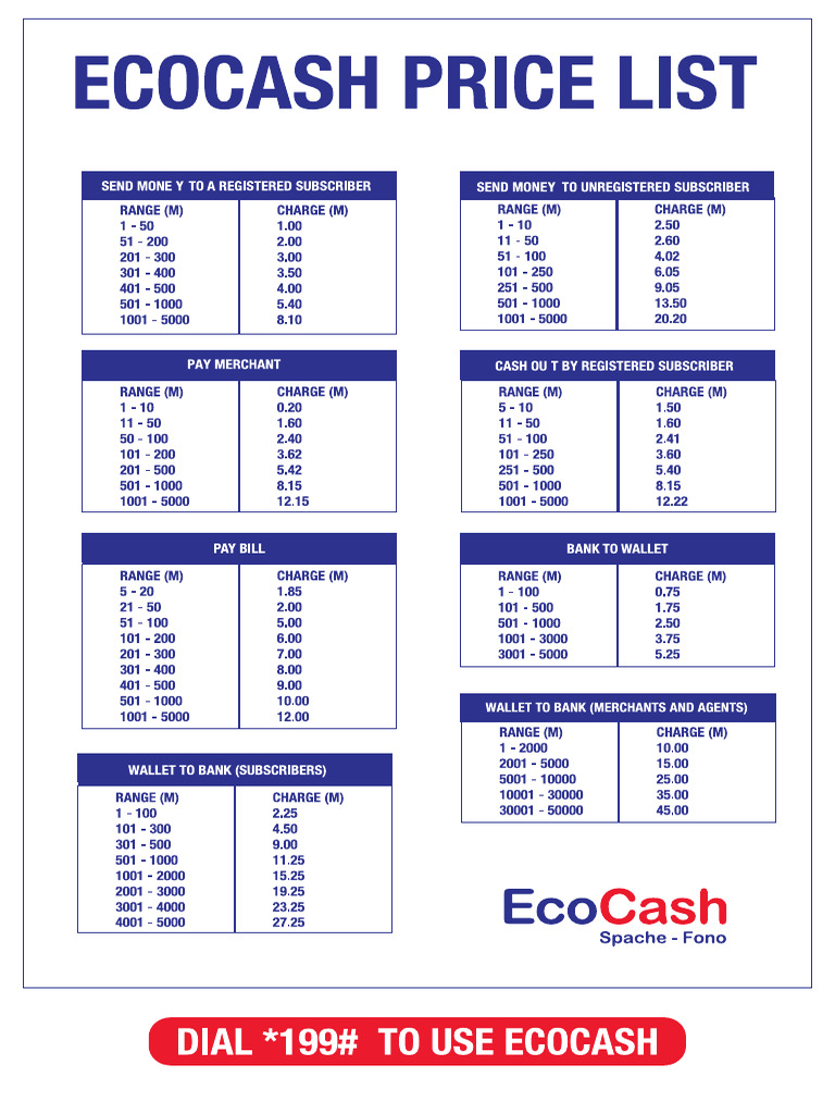 Ecocash Tariffs 2 | PDF