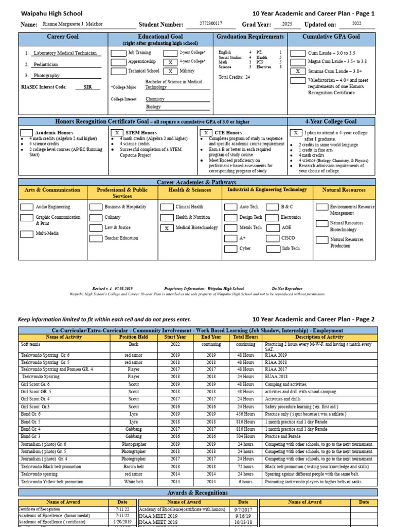 s277-rianne margarette melchor - copy of a4-10 year plan | PDF ...