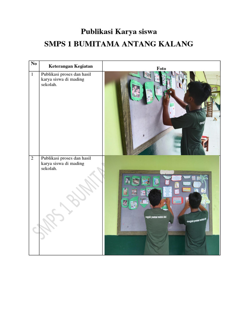 Publikasi Karya Siswa Di Mading | PDF