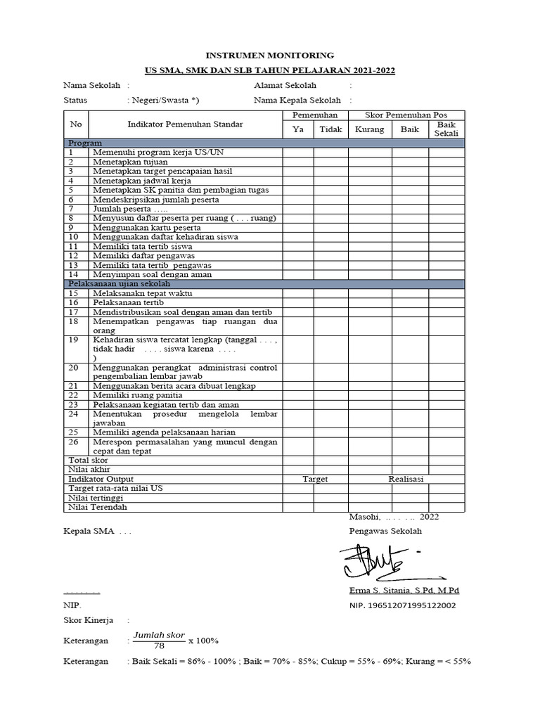 INSTRUMEN MONITORING Ujian | PDF