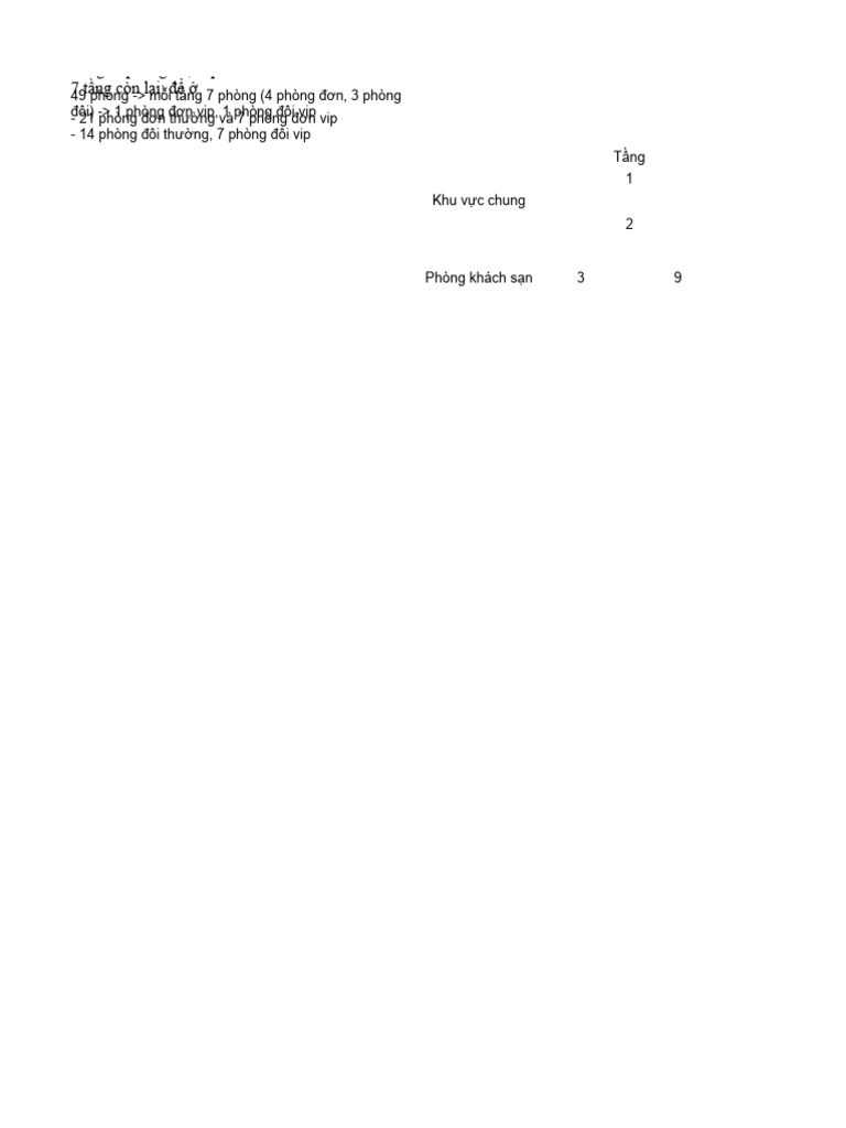 Sheet Tùm Lum | PDF