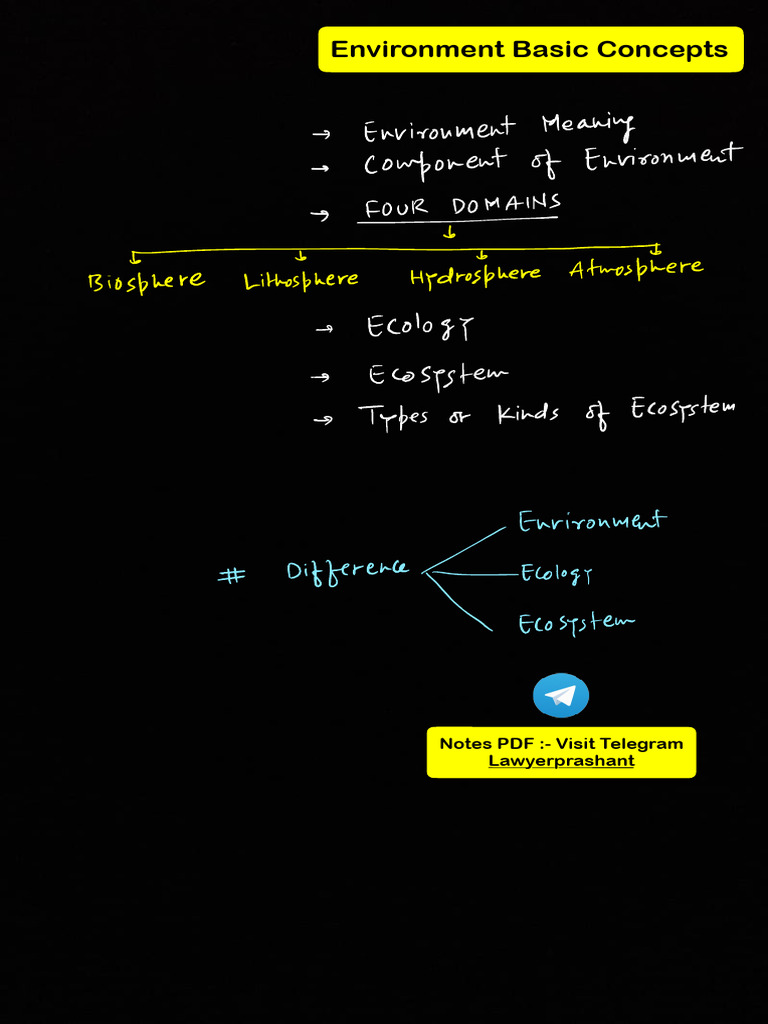 Environment Basic Concept | PDF