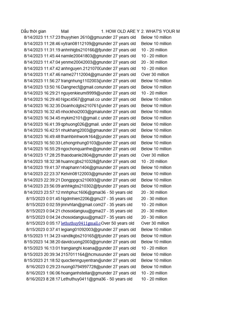 Thinh Data | PDF | Online And Offline | Computer Networking