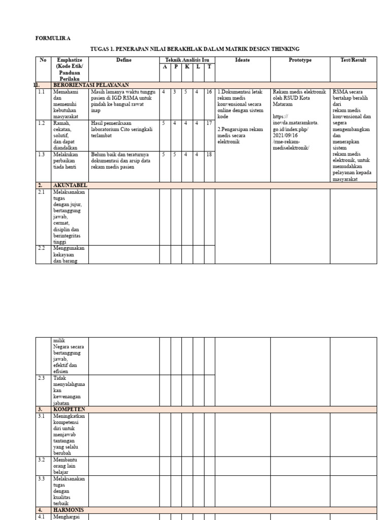 Form Penugasan Materi Iv - Penerapan Berakhlak Dan Identifikasi Isu | PDF