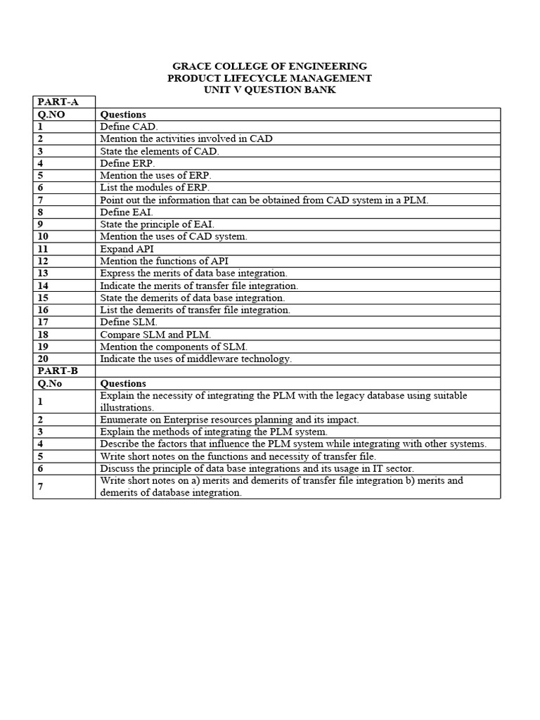 Product Life Cycle Management Question Bank | PDF | Product Lifecycle ...