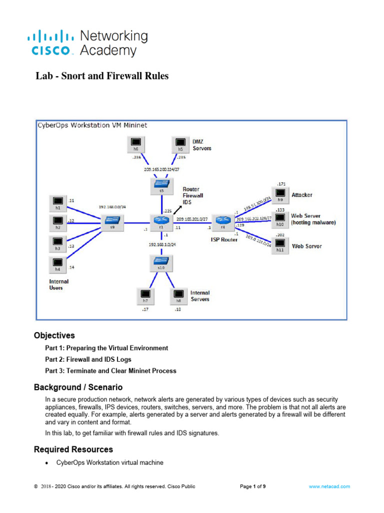 26.1.7 Lab - Snort and Firewall Rules - ILM | PDF | Firewall (Computing ...