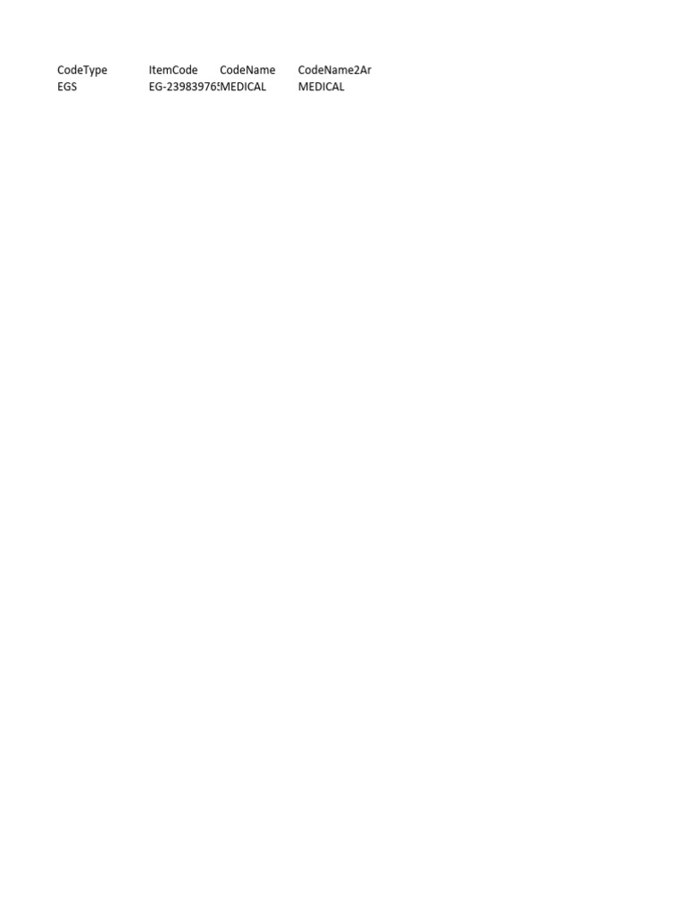 Codetype Itemcode Codename Codename2Ar Egs Eg-239839765Medical Medical ...