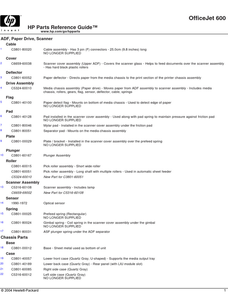 HP Parts Reference Guide™: Officejet 600 | PDF | Electrical Connector ...