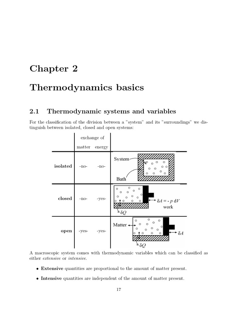 2_Thermodynamics_basics | PDF | Thermodynamics | Temperature