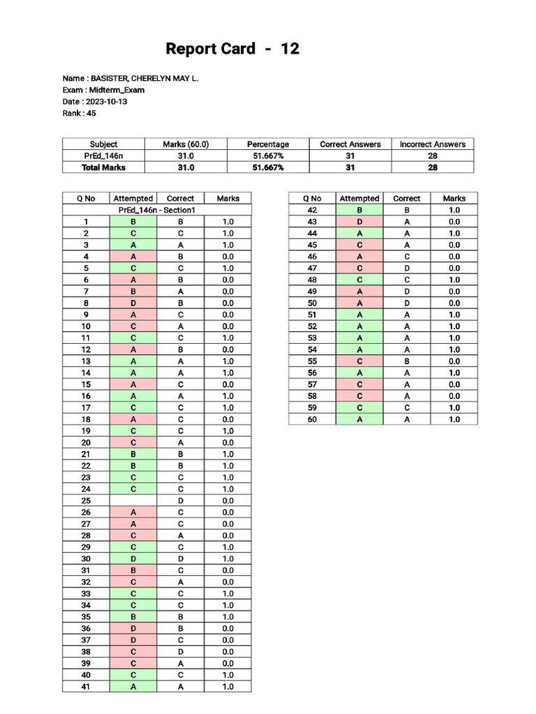 Report Midterm Exam 12 | PDF