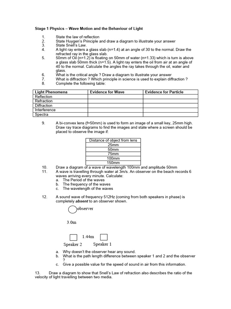 Stage 1 Physics - Light and Waves Questions (Pre Test) | Download Free ...