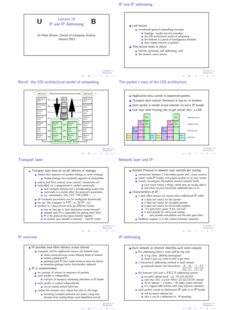Lecture 19 IP and IP Addressing | PDF | Internet Protocol Suite ... Lecture 19 IP and IP Addressing | PDF | Internet Protocol Suite ...