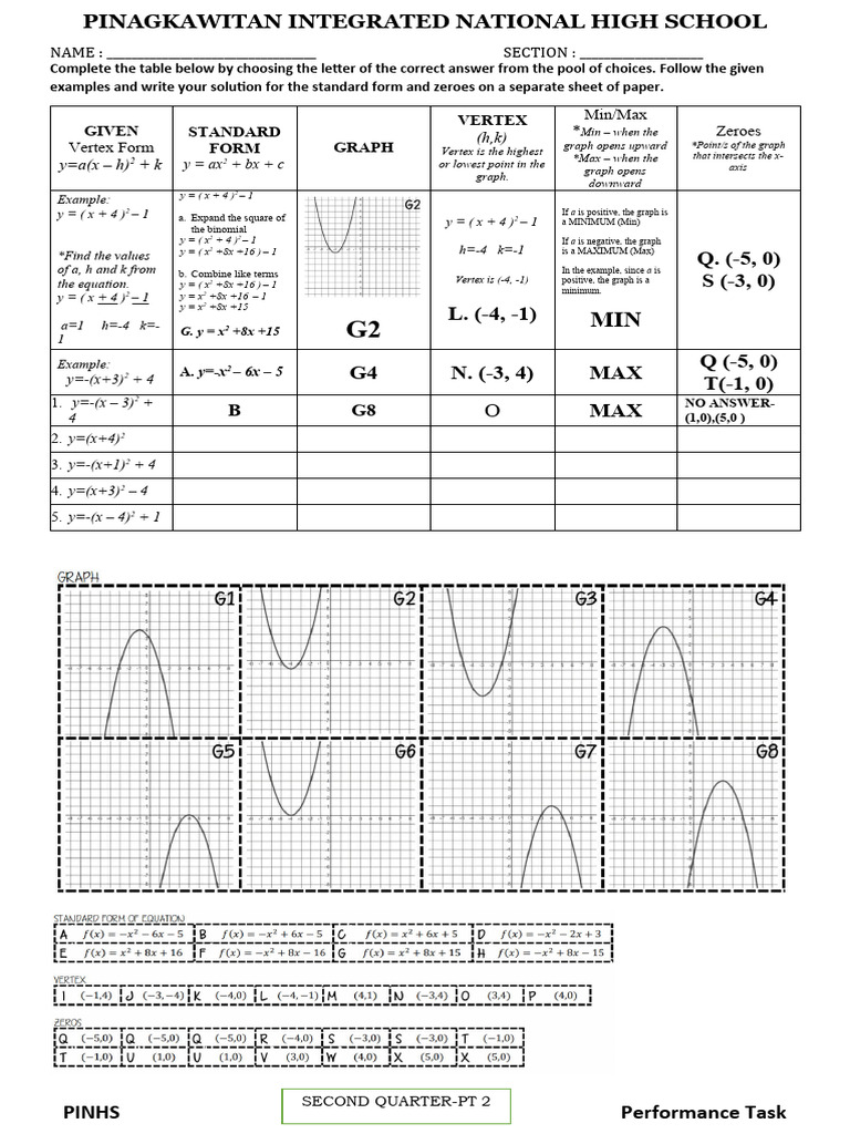 Vertex and Standard Form Math Task | PDF | Quadratic Equation | Mathematics