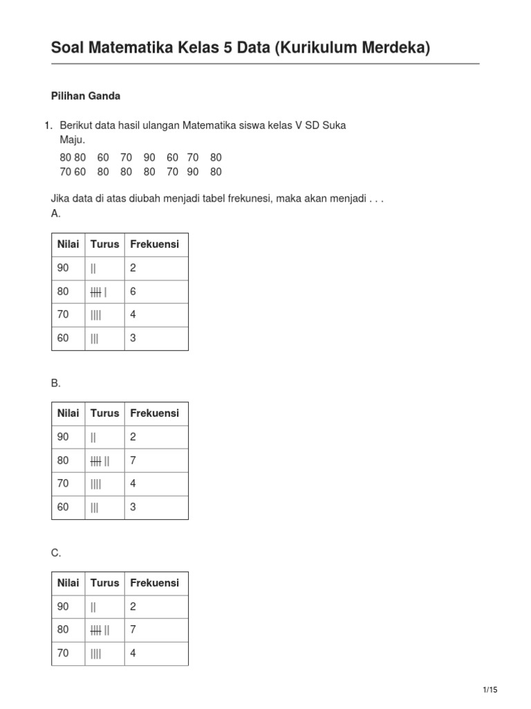 Soal Matematika Kelas 5 Data Kurikulum Merdeka | PDF