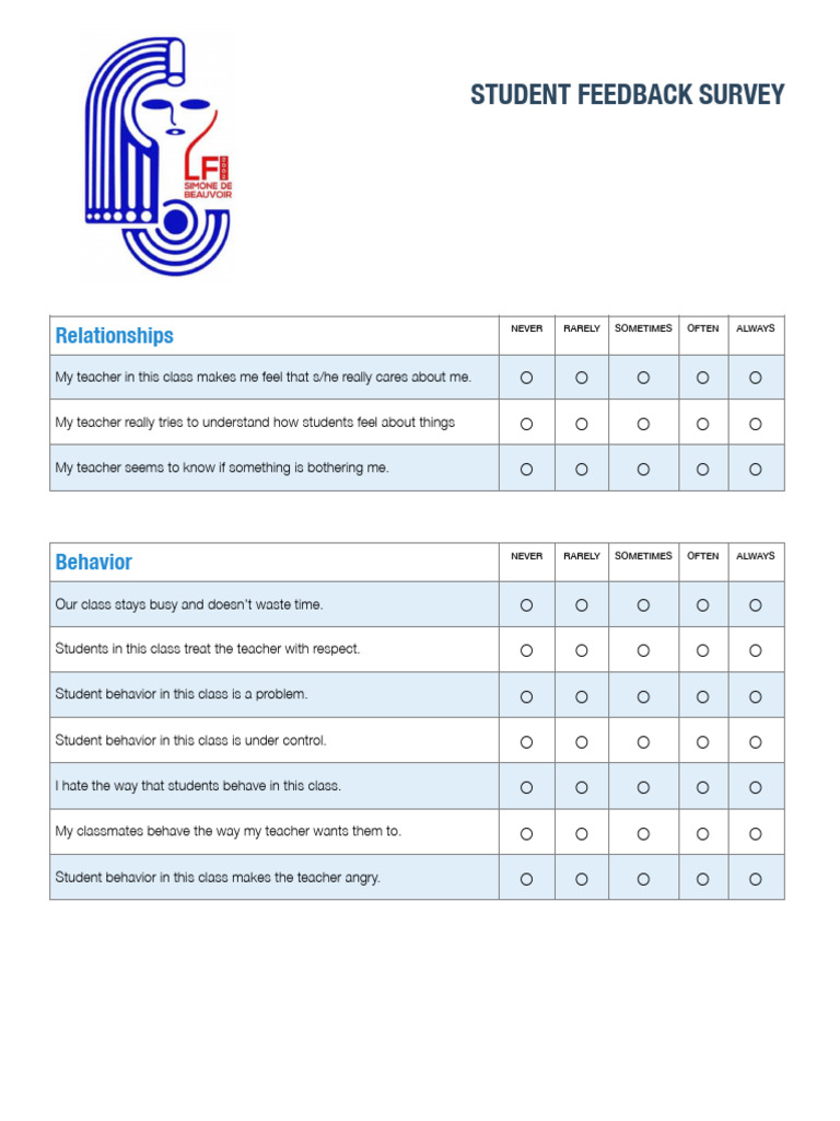 Student Feedback Survey | PDF | Teachers | Thought