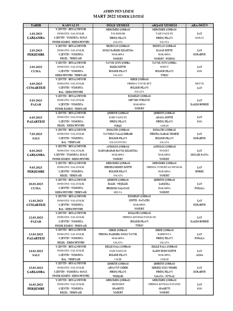 Mart Yemek Listesi | PDF