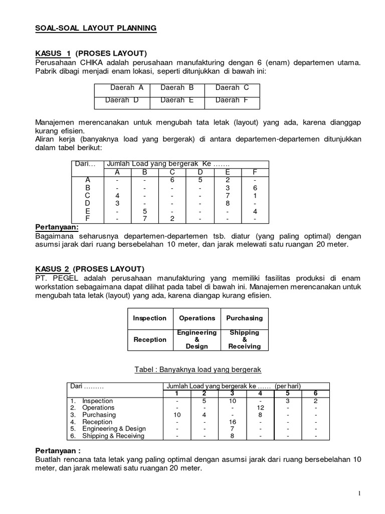 Soal-Soal Lat-Layout | PDF