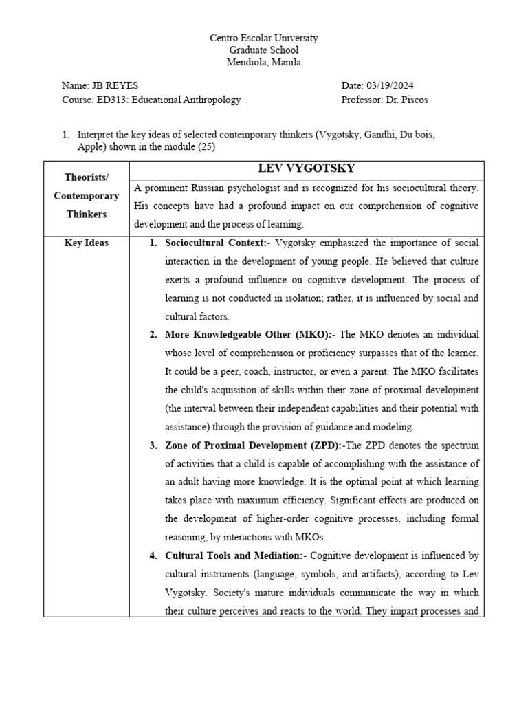 M6 Task | Download Free PDF | Learning | Cognition
