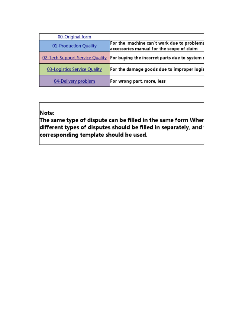 Discrepancy Report Spare Parts Form-English Version(new) | PDF ...