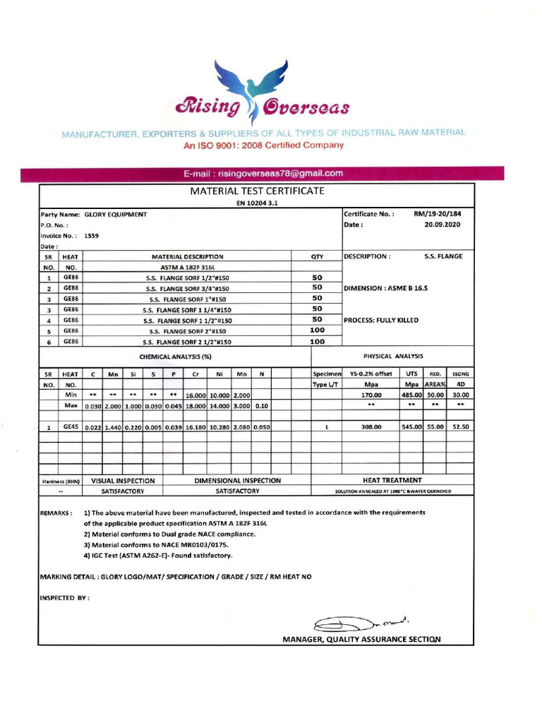 Fittings MTC | PDF