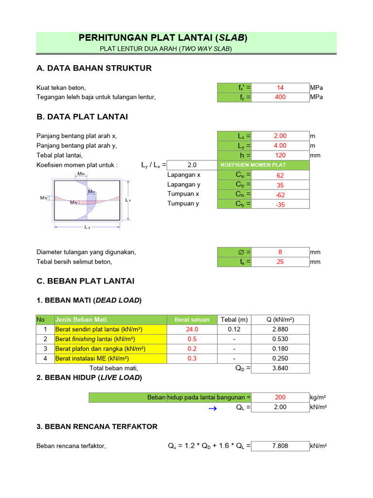 Struktur Plat Lantai | PDF