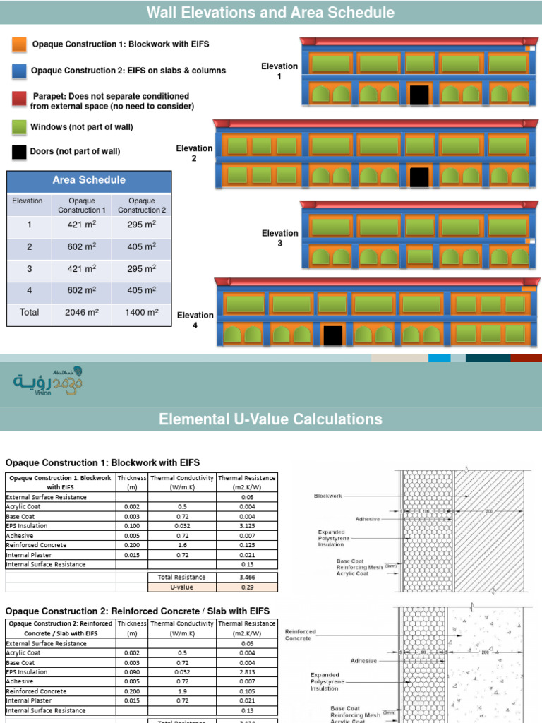 RE-R1 - Example - Area Weighted Average U-Value Calcs-V1.2 | Download ... RE-R1 - Example - Area Weighted Average U-Value Calcs-V1.2 | Download ...