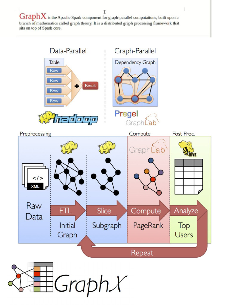 Graphx - I | PDF | Science & Mathematics | Computers