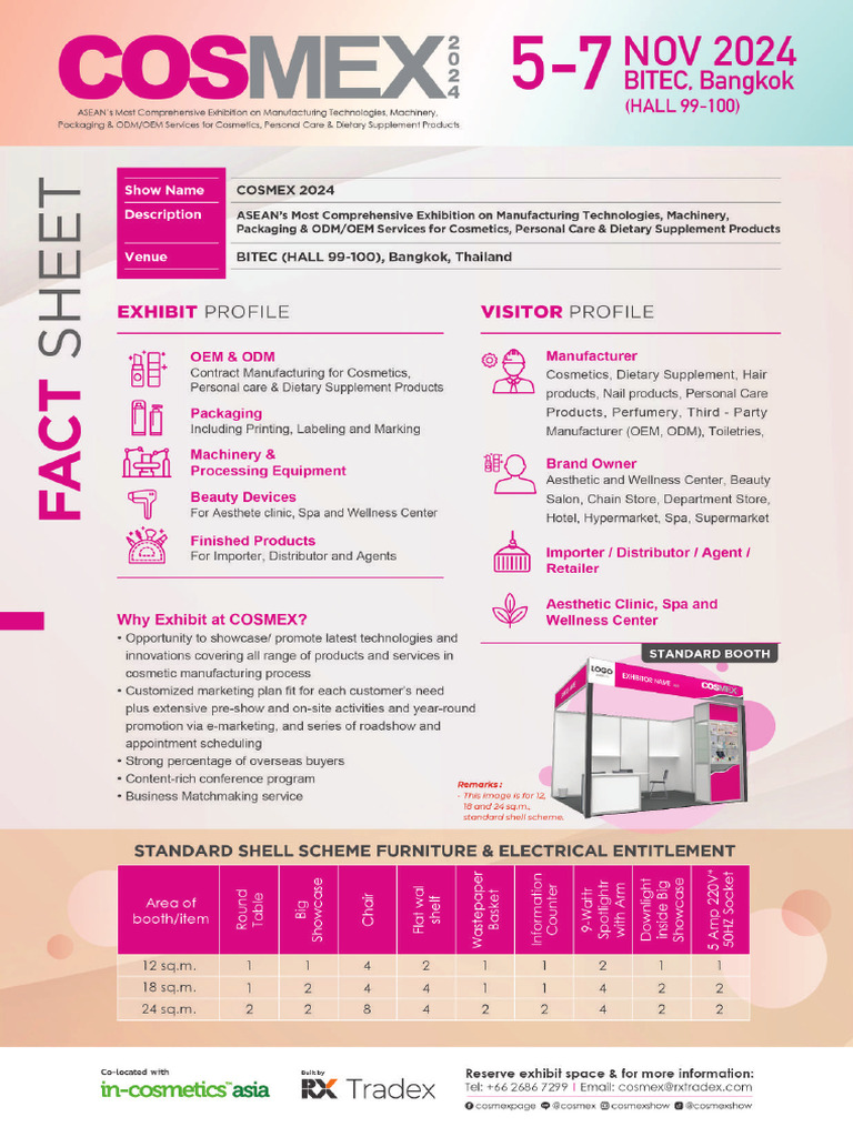 CMX 2024 - Factsheet-Profile - Pdf.coredownload.059778499 | PDF