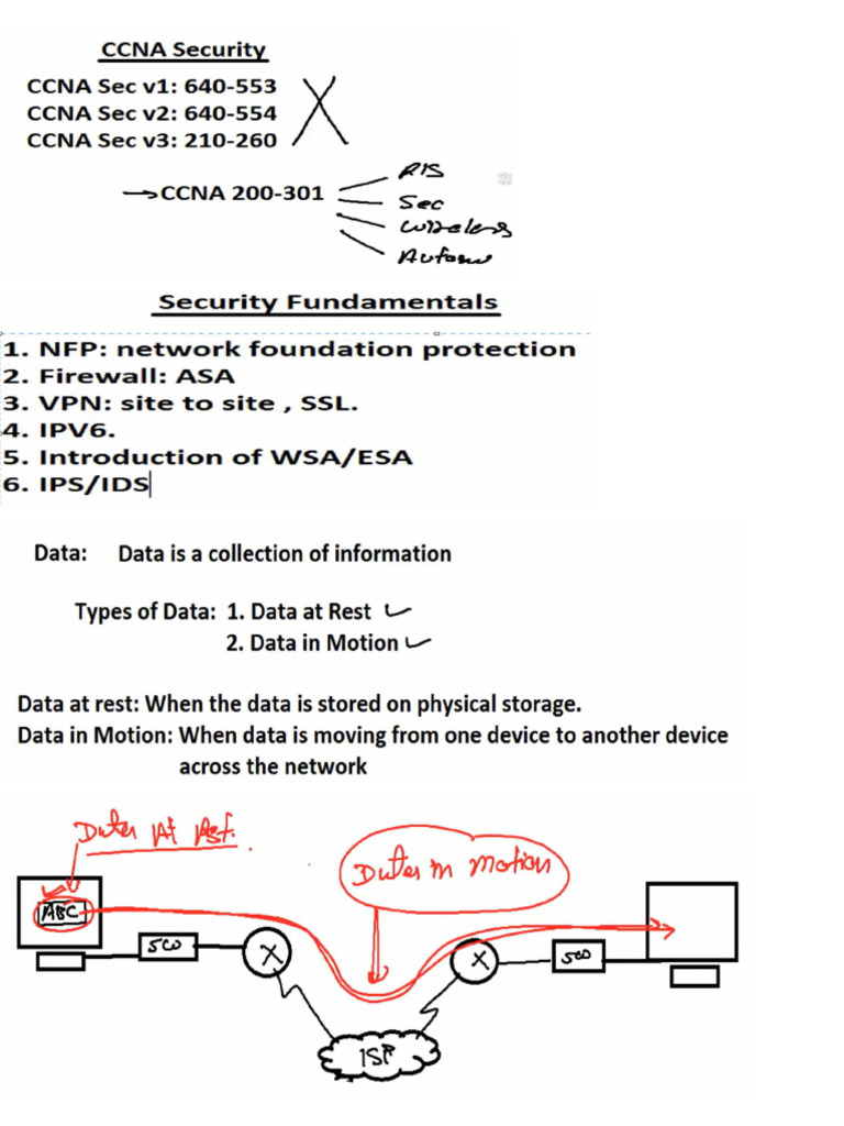 CCNA Security | Download Free PDF | Radius | Password