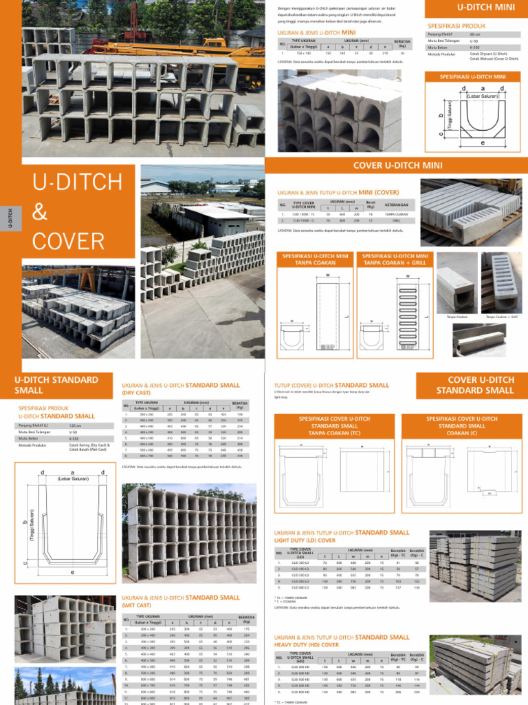 BEP 2021 Uditch | PDF