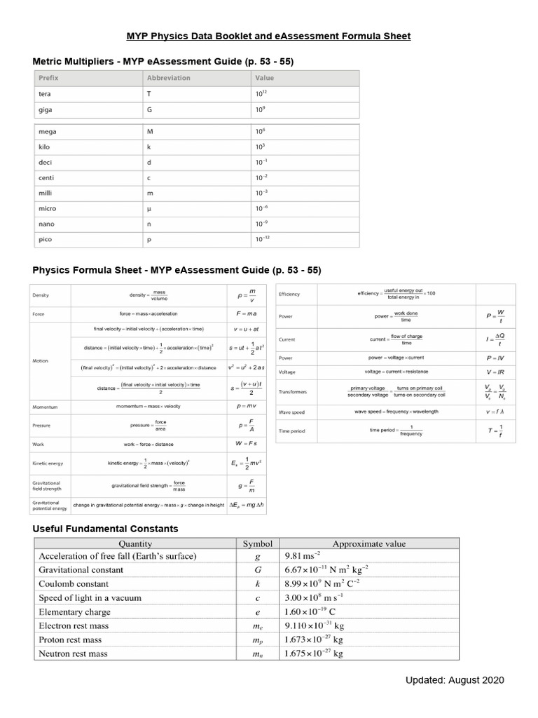 MYP Physics EAssessment Databooklet | PDF