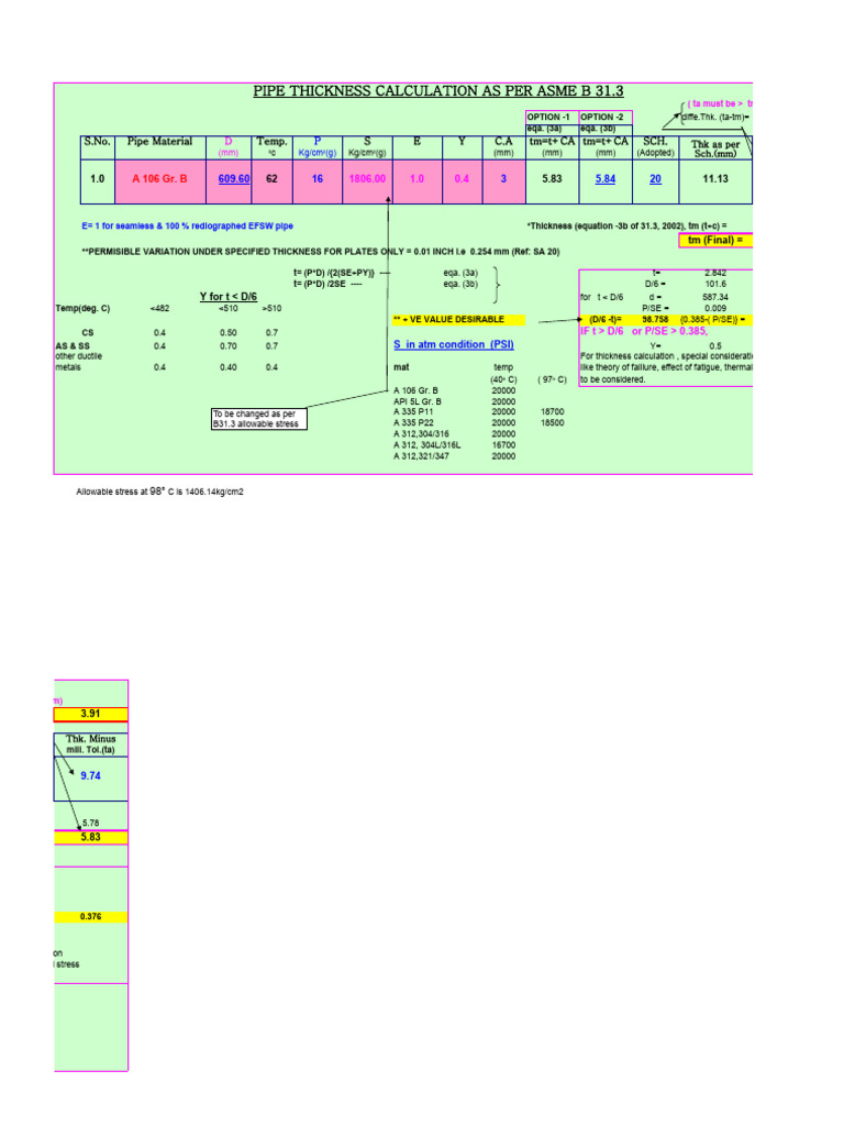 Pipe Thickness Calculation 1 | PDF | Pipe (Fluid Conveyance) | Continuum Mechanics