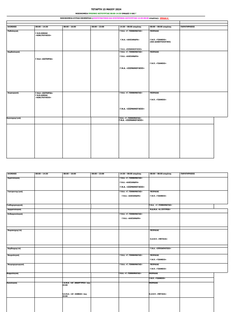 ΤΕΤΑΡΤΗ 15 ΜΑΙΟΥ 2024 | PDF