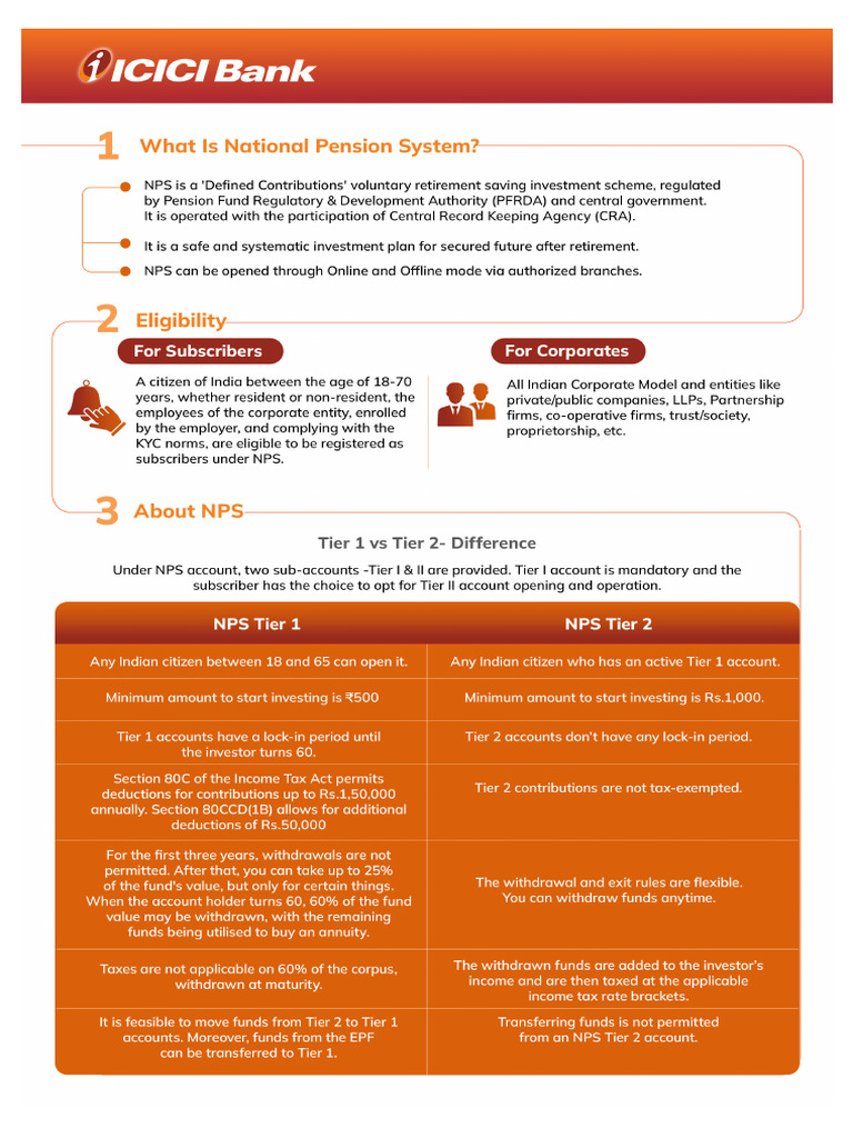 Nps Product Guide Landing | PDF