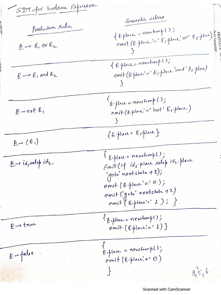 Sdt Of Boolean Statement Pdf